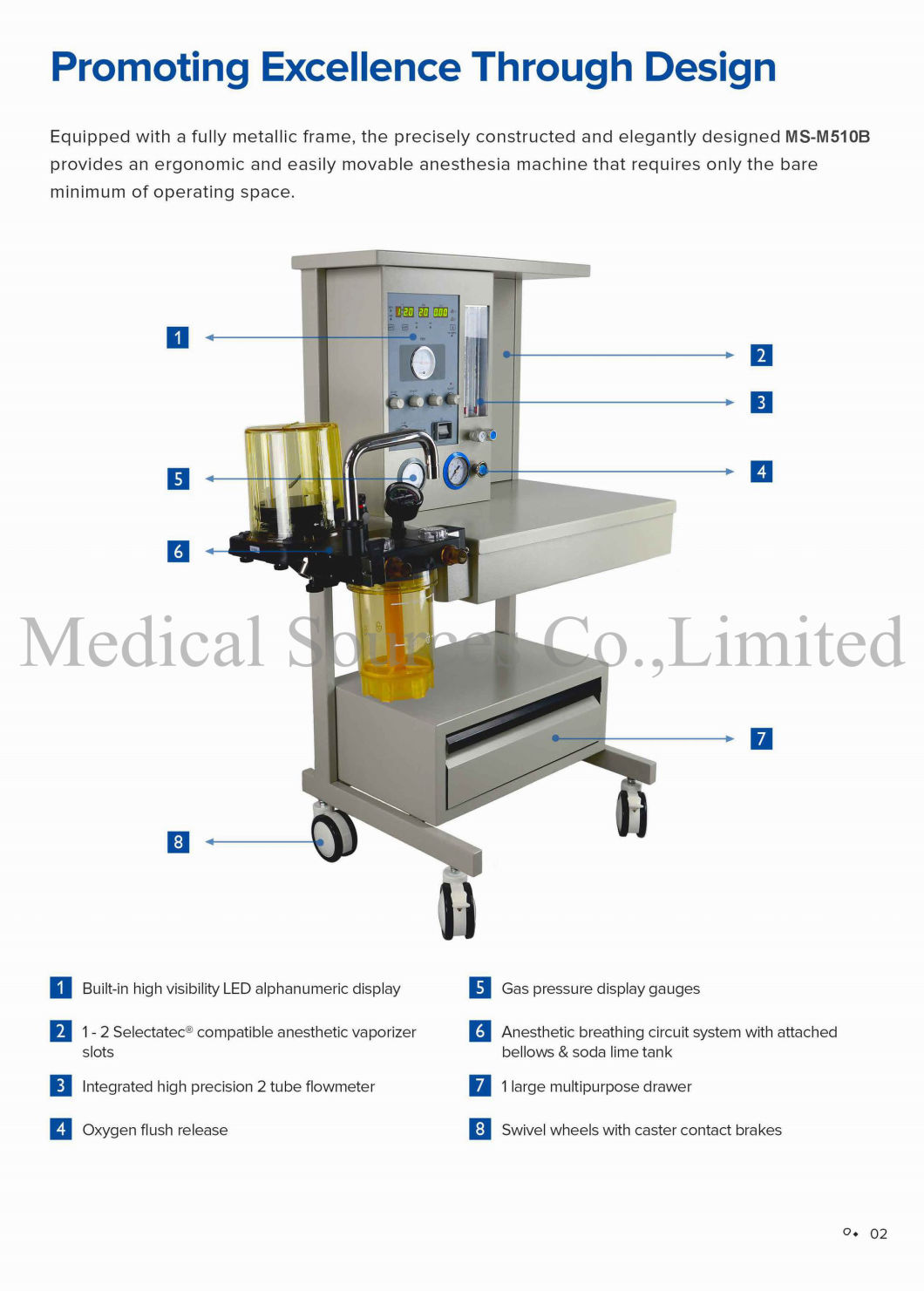 (MS-510B) High Quality Anesthesia with Two Vaporizer Anesthesia Machine ...