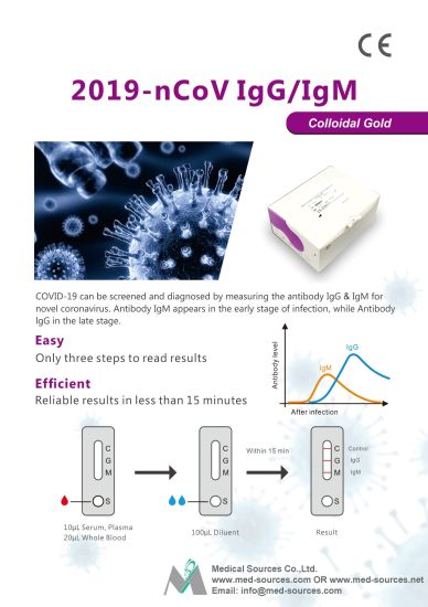 Novel New Igg/Igm Virus Rapid Test Kit - Buy Test Kit, Rapid Test ...